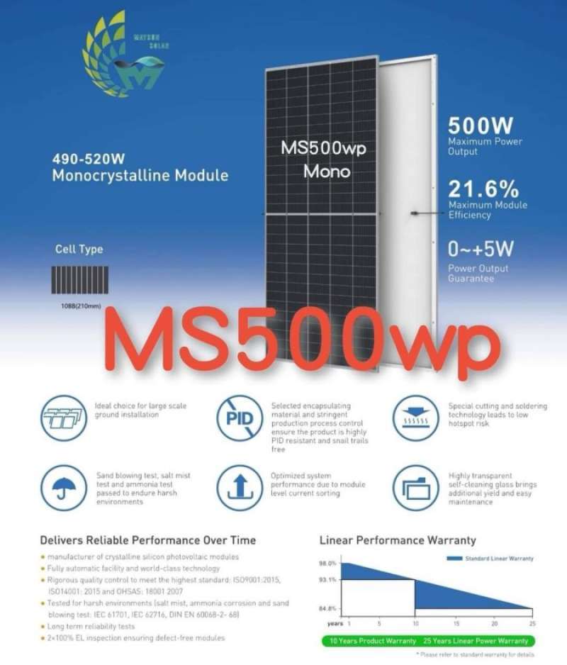 Promo Tahun Ini Aja Kak Solar Panel 500wp Mono Crsytalline Dual Pv Module 500w Mono Tahun Ini ...