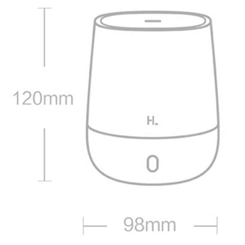 Jual Xiaomi Mijia Youpin Happy Life Aromatherapy Humidifier RGB Light ...