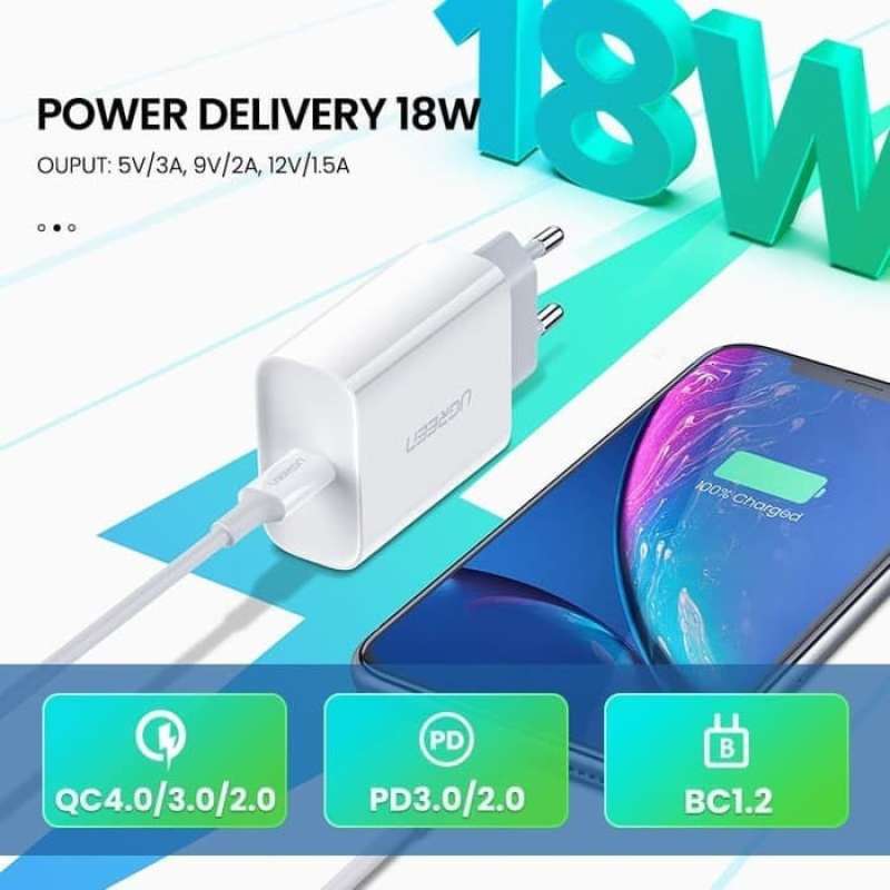Jual Ugreen Adaptor Quick Charge Power Delivery 18W Original di Seller Gadors - Kapuk, Kota ...