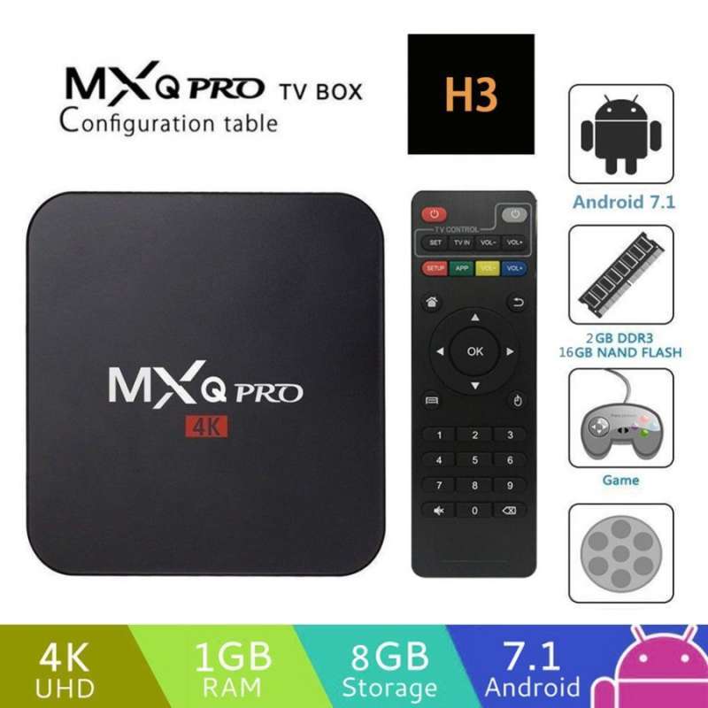 Jual Android TV BOX MXQ-Pro 4K HDR 5G Smart TV Box Home WiFi 1GB/8GB di Seller QNA Collection ...