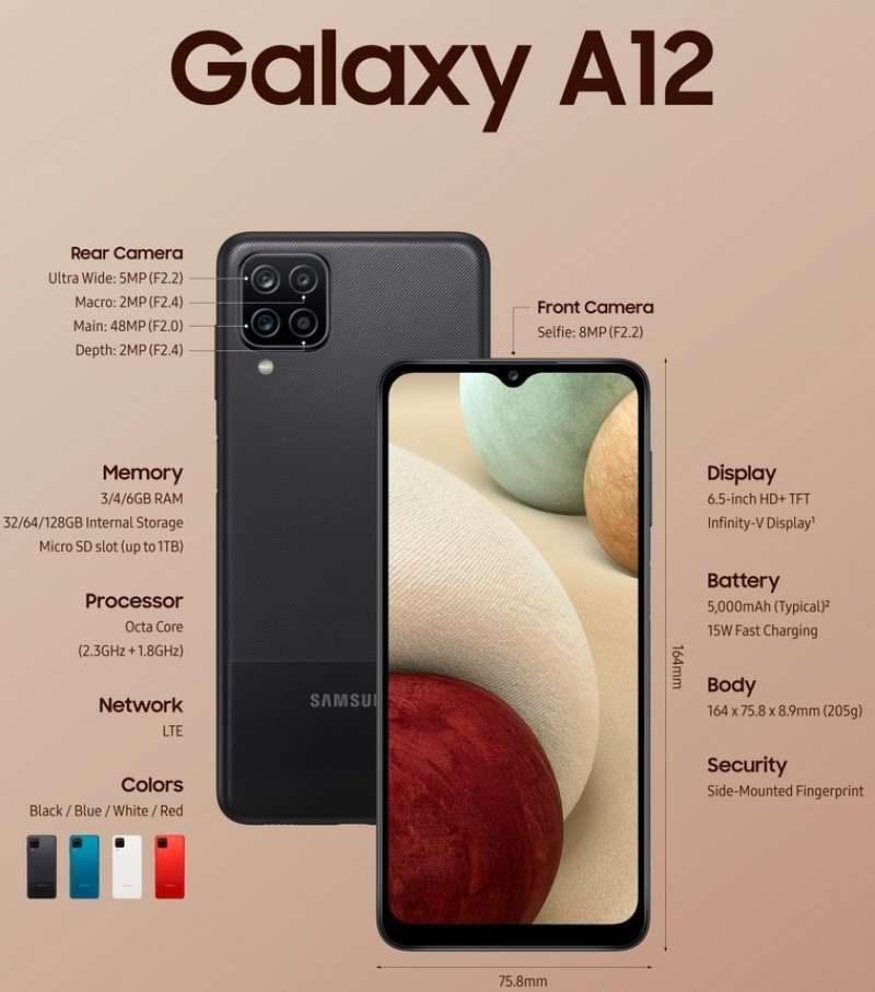 Jual Samsung A12 6/128 GB garansi resmi - Black di Seller LUCKY CELL ...