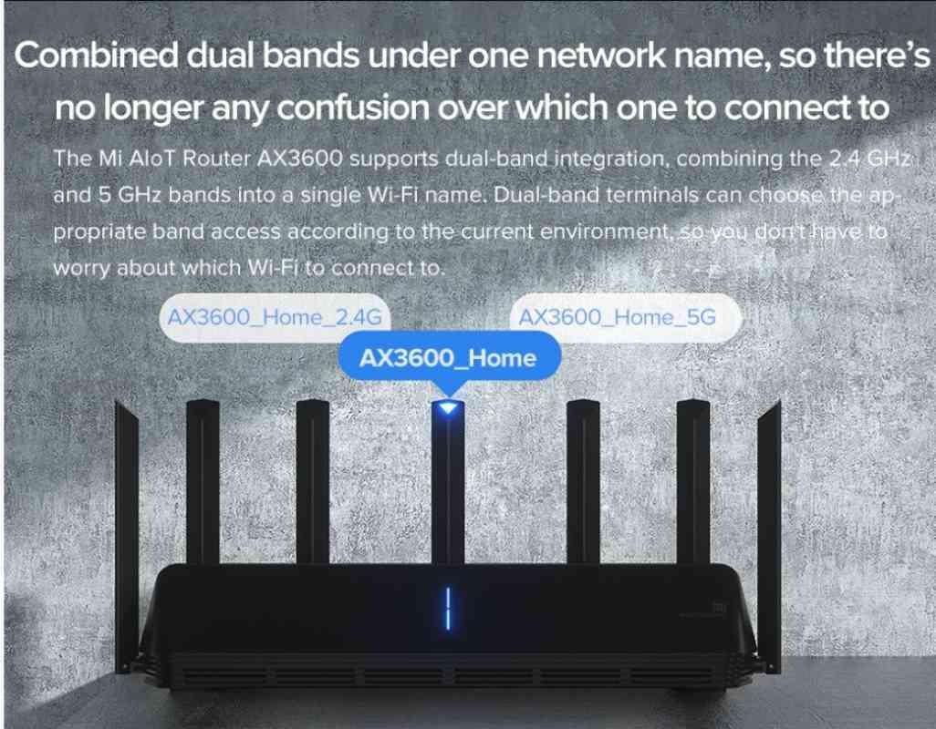 Jual Xiaomi AX3600 AIoT Router Wifi 6 5G Wifi6 600Mb Dual-Band 2976Mbs ...