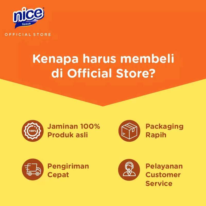 Jual Nice Tissue Wajah Soft Pack 200 Sheets (buy 1 Get 1 Free) Di ...