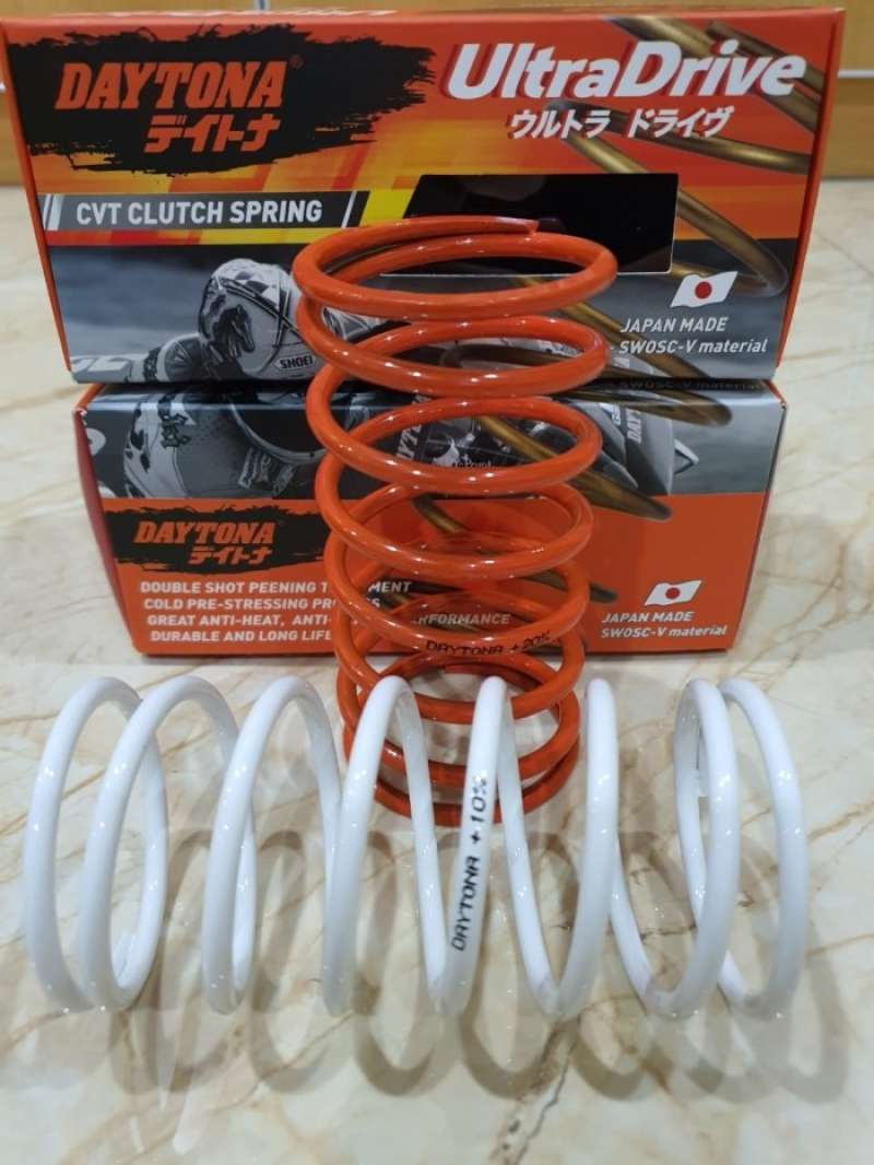 Jual Per Cvt 1000 1500 Rpm Aerox Lexi Daytona Bkn Ktc Tdr Prodigy Di ...
