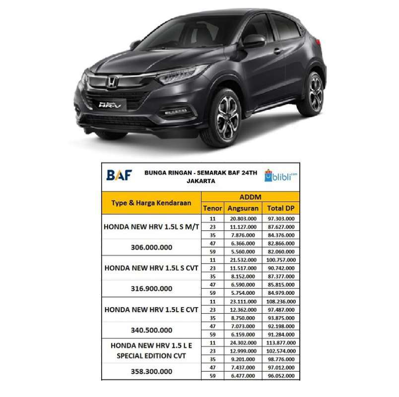Jual New Honda HR-V 1.5L E Mobil [Bunga Ringan - Semarak BAF 24TH] di ...