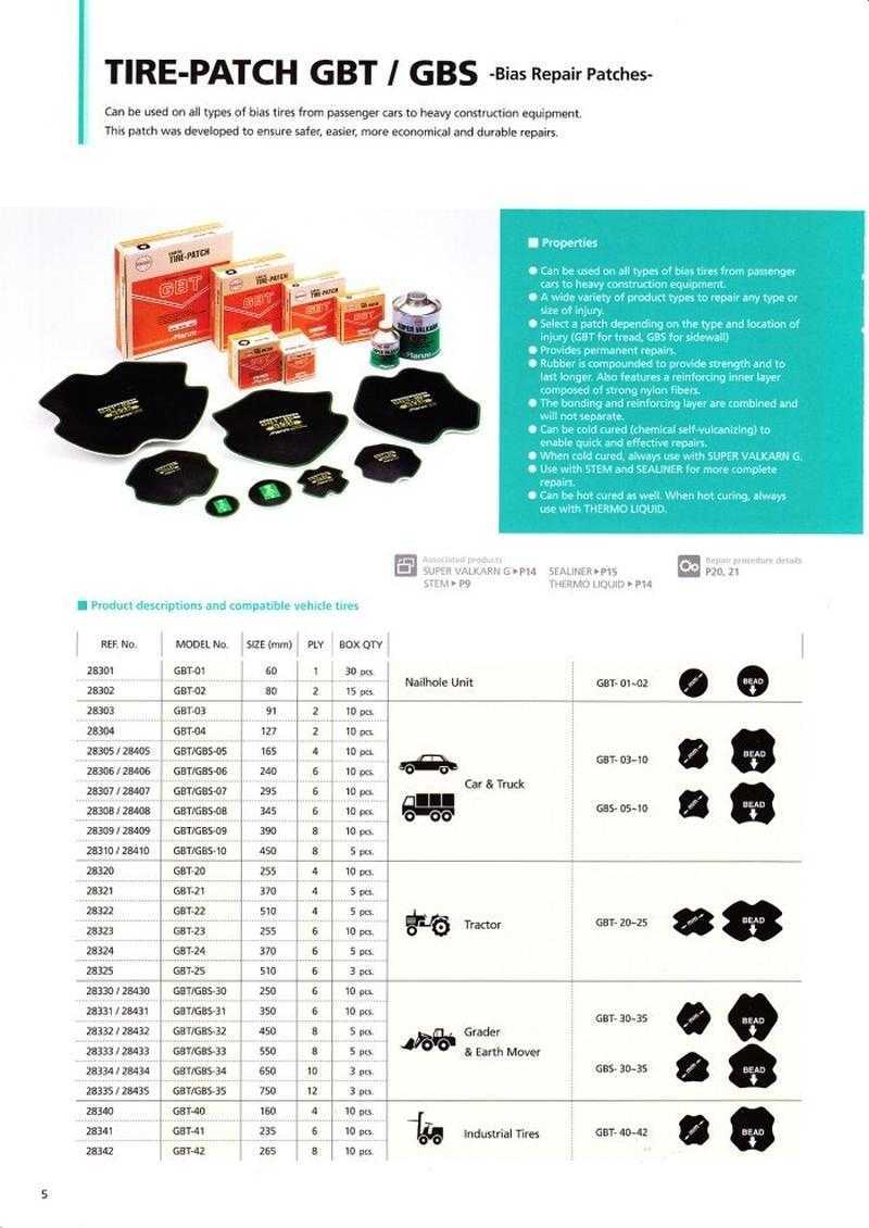 Jual Maruni Bias Tire Patch Mb-03 Box - Karet Tambal Ban Tubeless Di Seller Panca Jaya Equipment ...