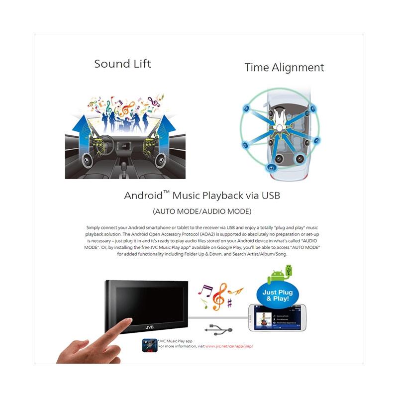 Jual Jvc Kw-v520btm Dvd Double Din Head Unit For Toyota [oem Plug N ...