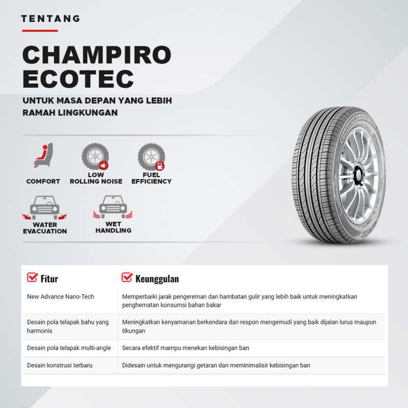 Promo Gt Radial Champiro Ecotec 205 65 R15 Ban Mobil Diskon 29% Di ...