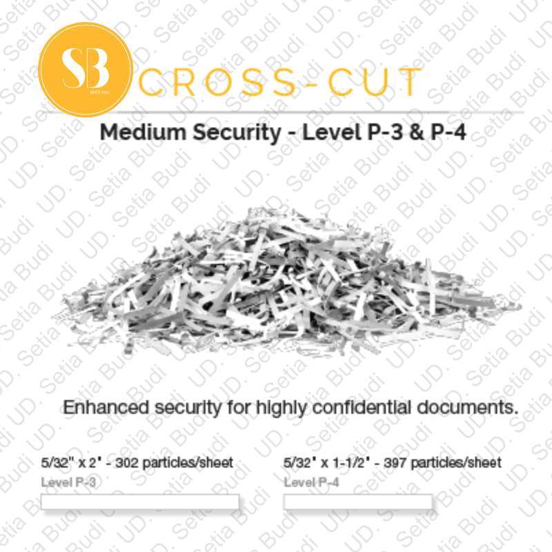 Jual Mesin Penghancur Kertas Paper Shredder Gemet 1000c Di Seller Toko ...