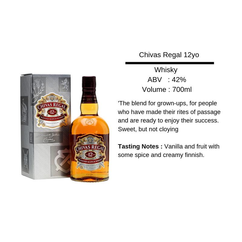 Jual Chivas Regal 12 Yo Minuman Alkohol Di Seller Toby Official Store ...