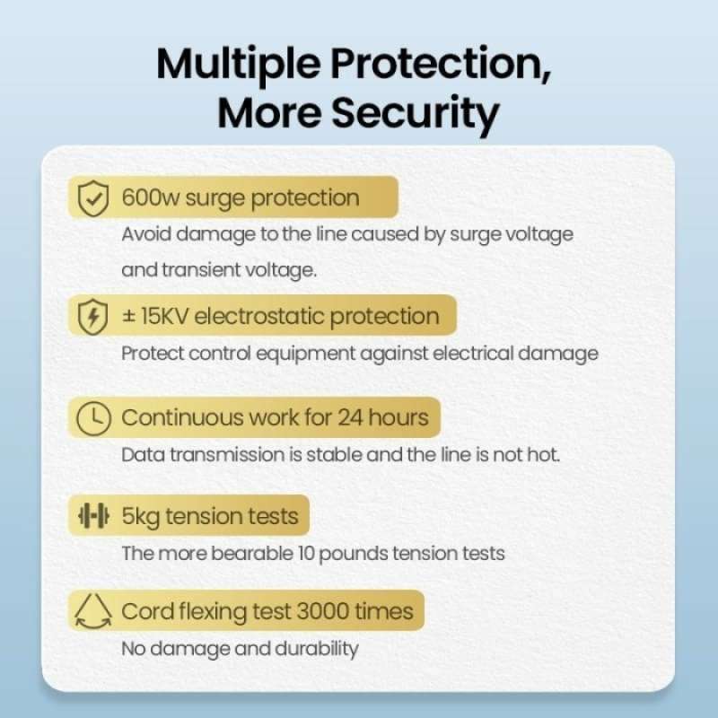 Jual Ugreen 60562 Usb To Rs422 Rs485 Serial Port Converter Db9 Male ...