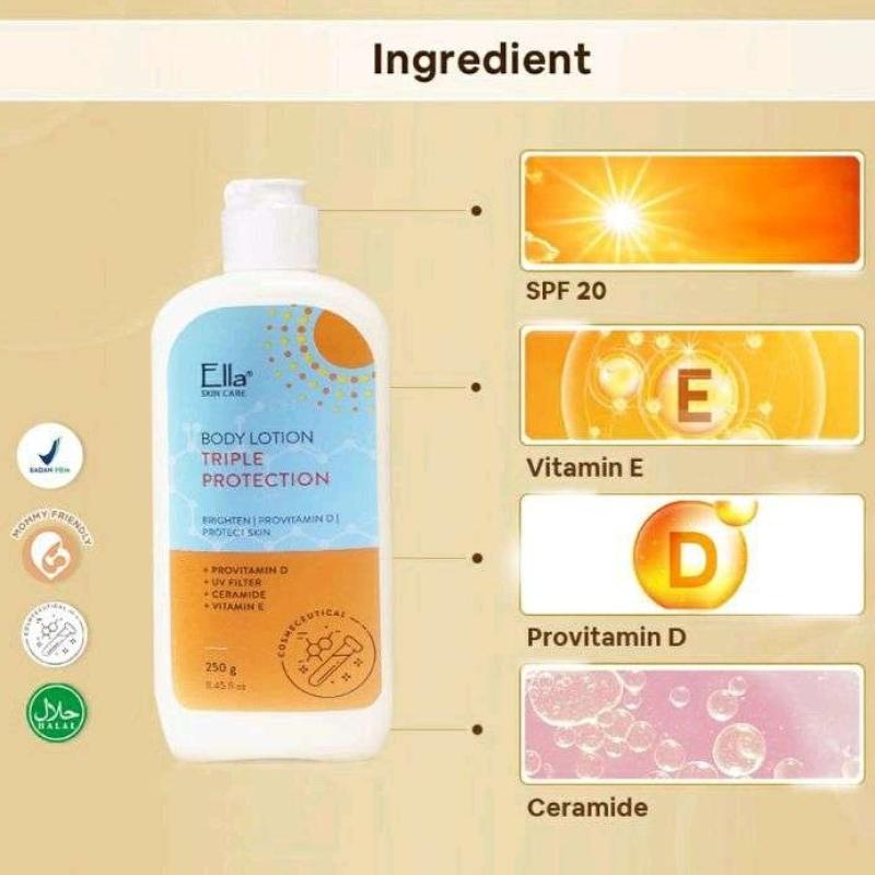 Jual ELLA SKINCARE Triple Protection Body Lotion di Seller ...