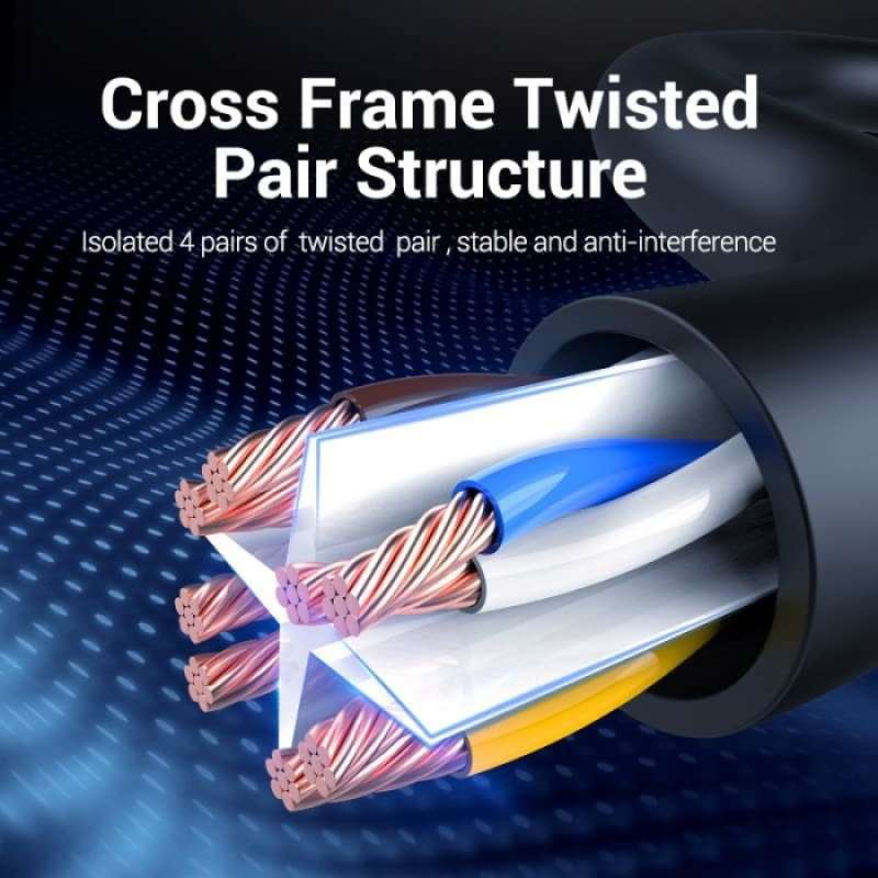 Promo Vention 40m Kabel Lan Cat6 Cat.6 Utp Ethernet Patch Cord Cable ...