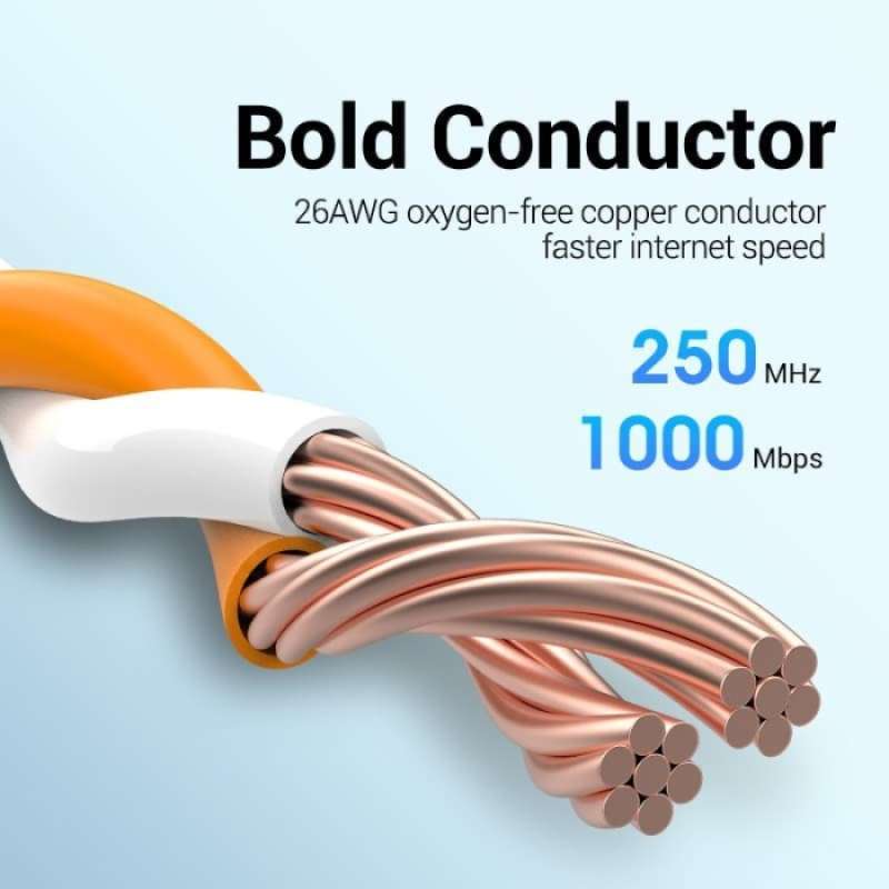 Promo Vention 40m Kabel Lan Cat6 Cat.6 Utp Ethernet Patch Cord Cable ...