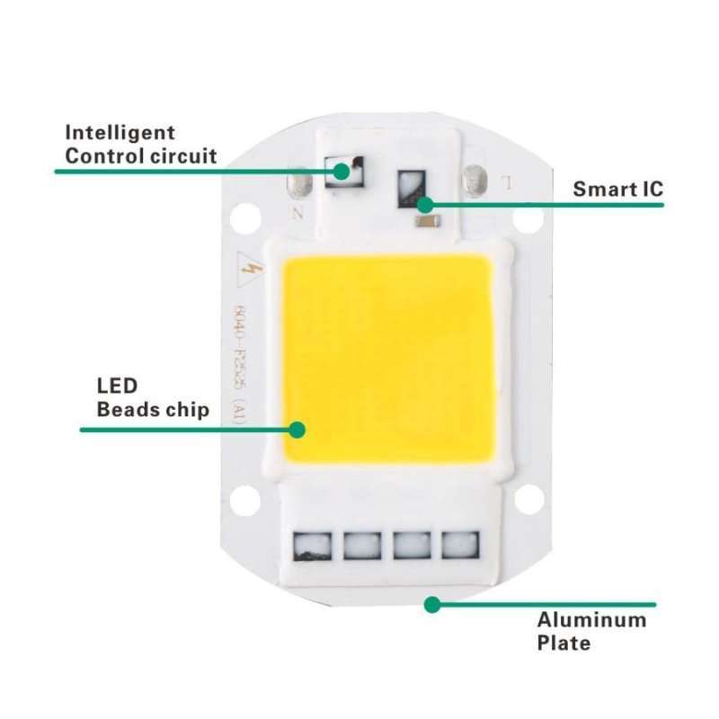 Jual Lampu Cob Led Floodlight Spotlight 220v 50w Di Seller Pasarlokal ...