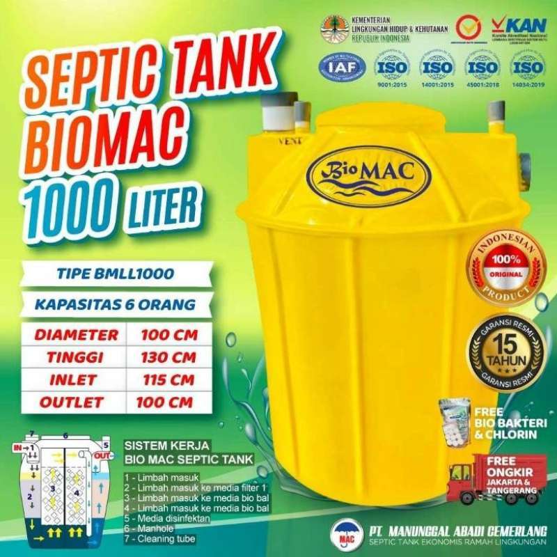Promo Tangki Septik / Septic Tank Biomac Bm 1000 Diskon 6% Di Seller Sumber Makmur Sejahtra ...
