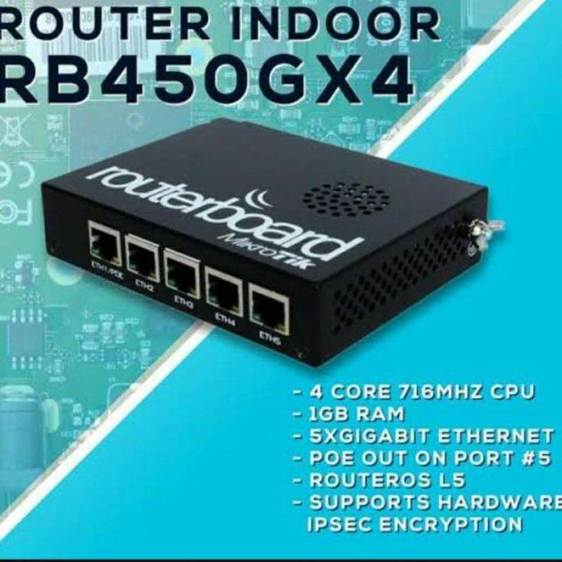 Jual Mikrotik RB450Gx4 Lisensi Level 5 RAM 1GB Adaptor 24V 1A Router ...
