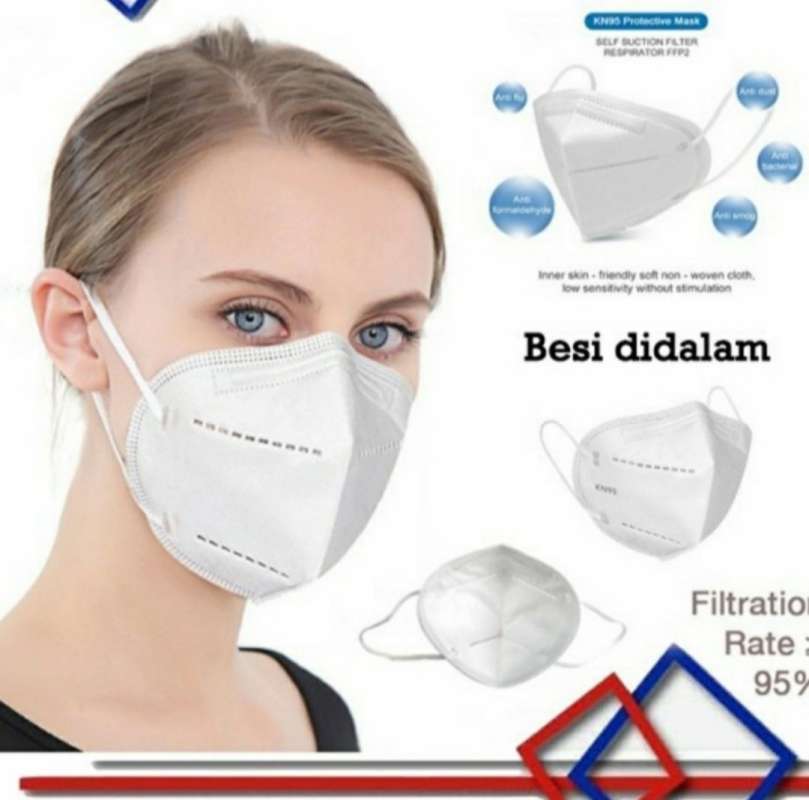 Rekomendasi Masker Medis Terbaik di Tengah Pandemi & Cara Pakainya ...