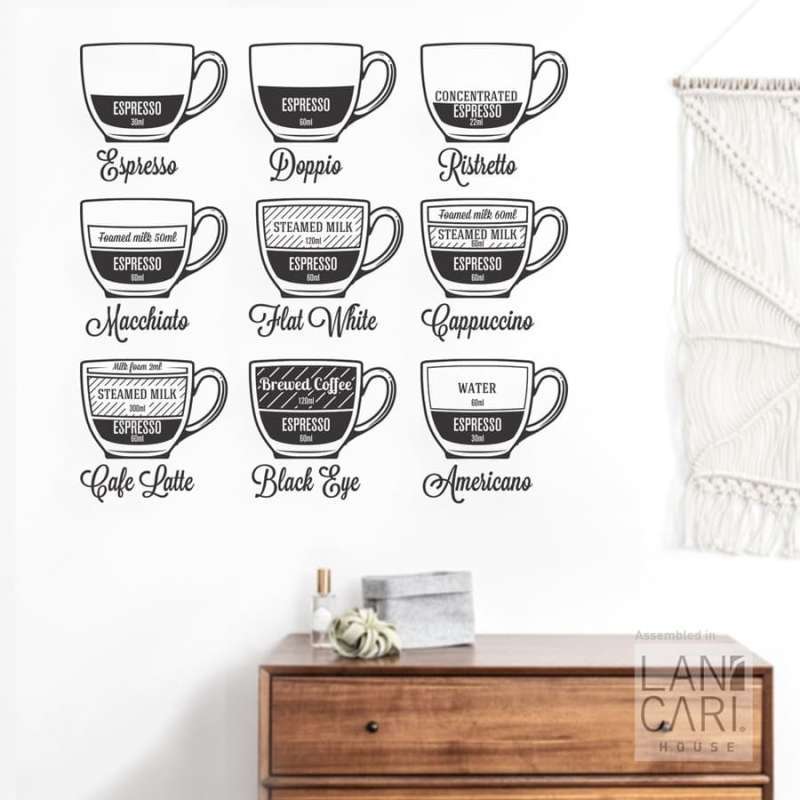 Jual stiker dinding nama kopi jenis coffee wall window sticker cutting ...