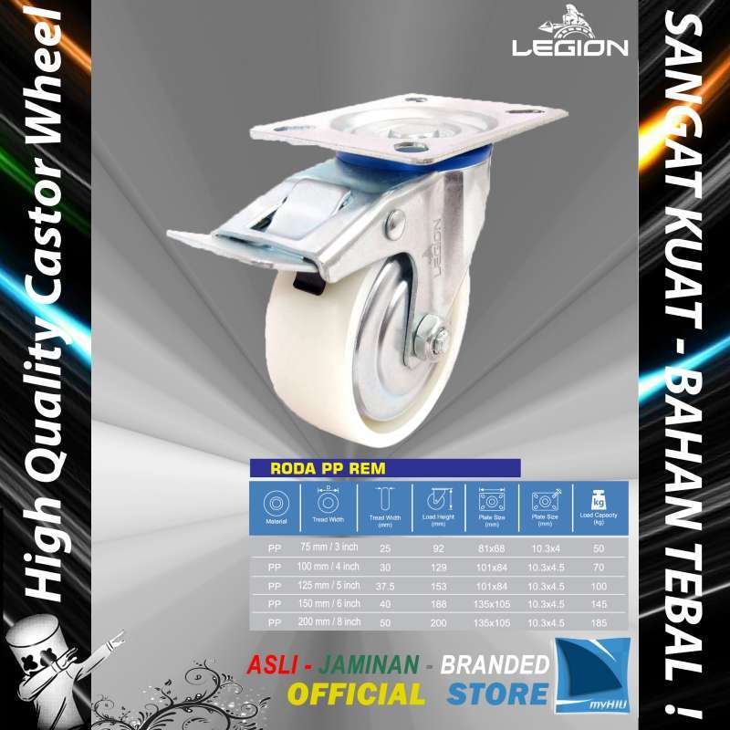 Jual Roda Lori 3 inch - 75 mm Bahan PP Rem Multi Arah Besi Caster Troli ...