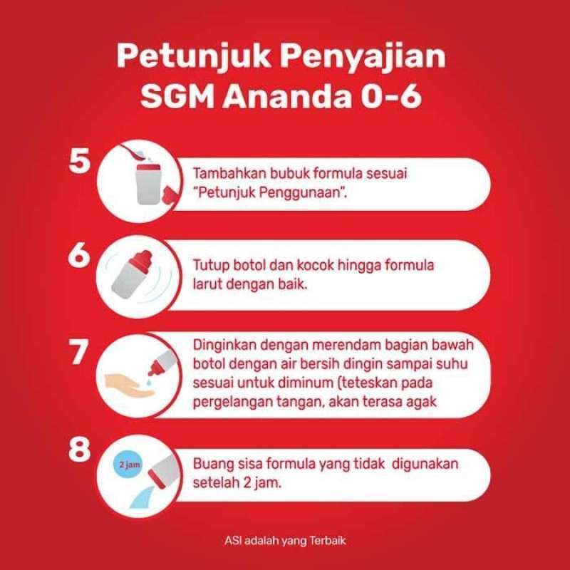 Jual New Formula - Sgm Ananda 1 Pro-gressmaxx 0-6 Bulan [1000 Gr] Di ...