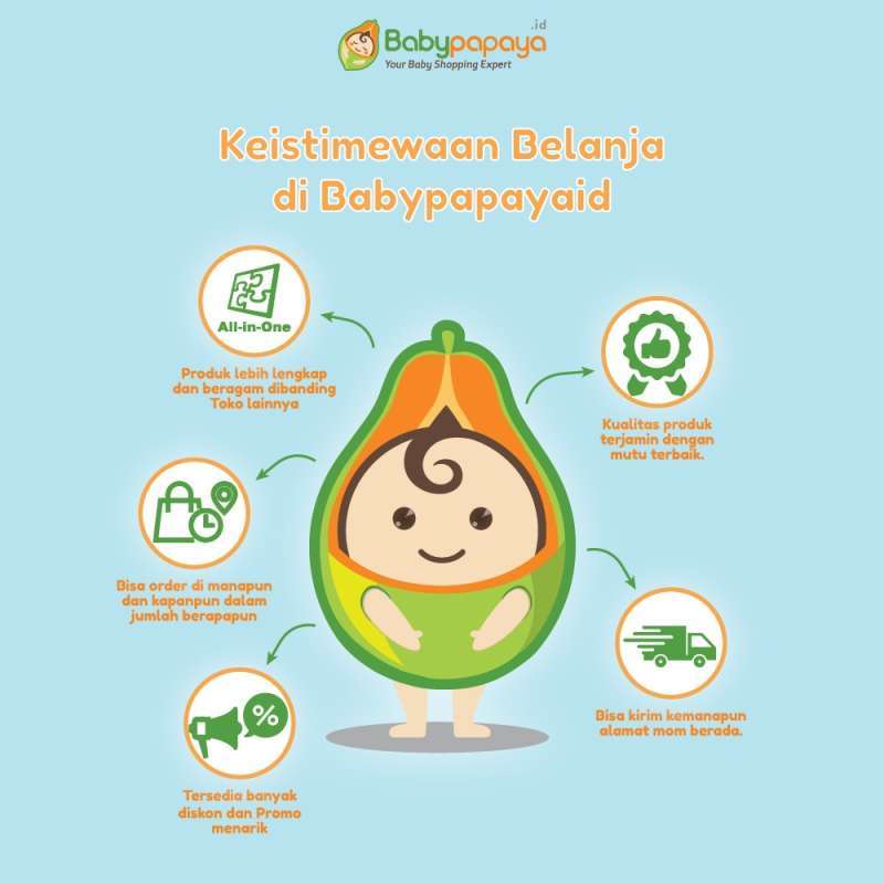 Jual Curcuma Plus Honey Vit Madu Multivitamin 100 Ml - Original Di ...