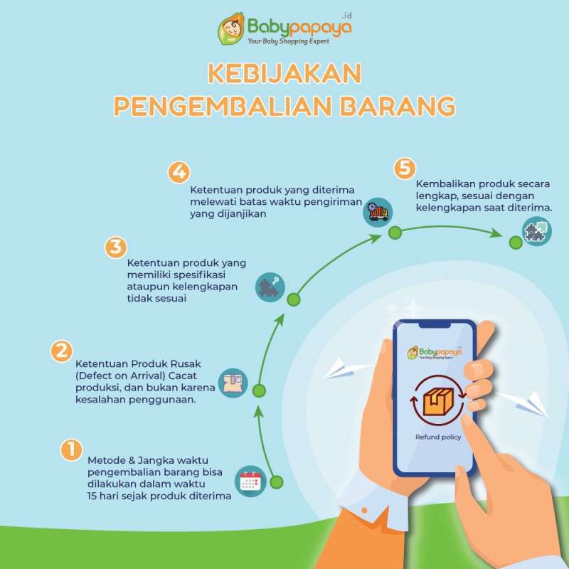 Jual Curcuma Plus Honey Vit Madu Multivitamin 100 Ml - Original Di ...