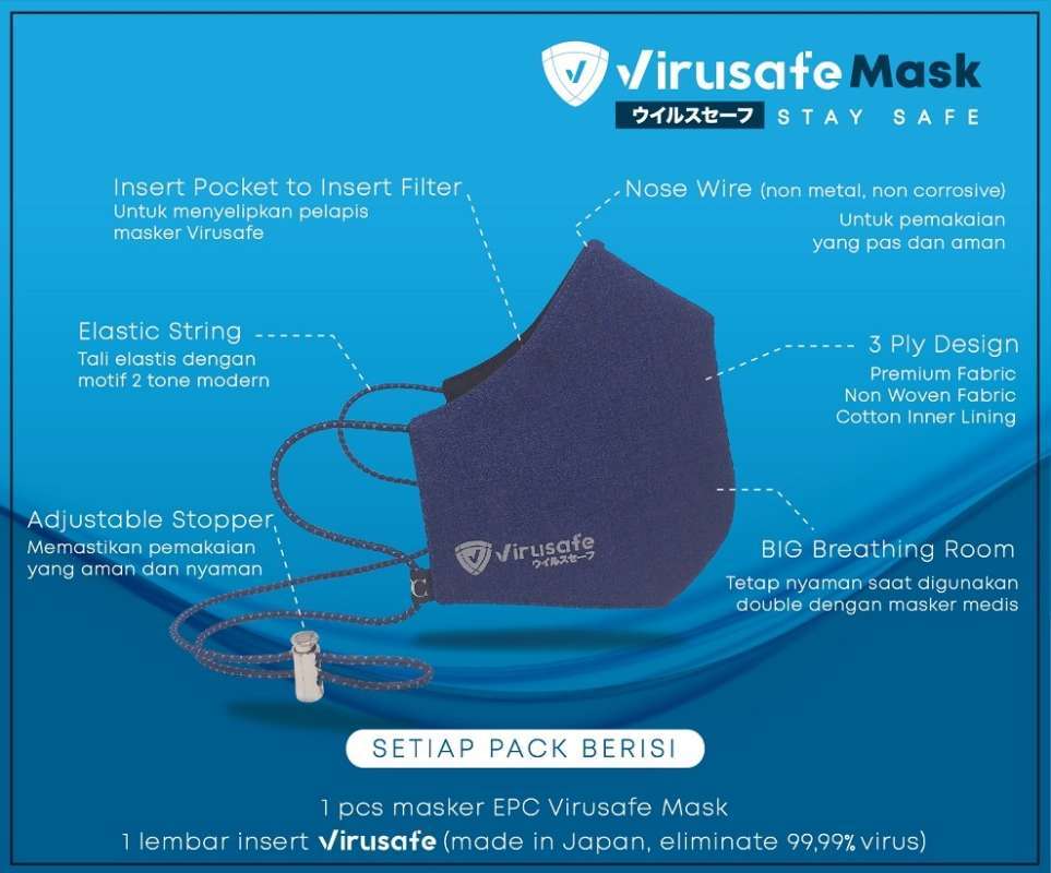 Jual Epc Virusafe Mask (full Cover, 4 Ply, Stopper Design, Free ...