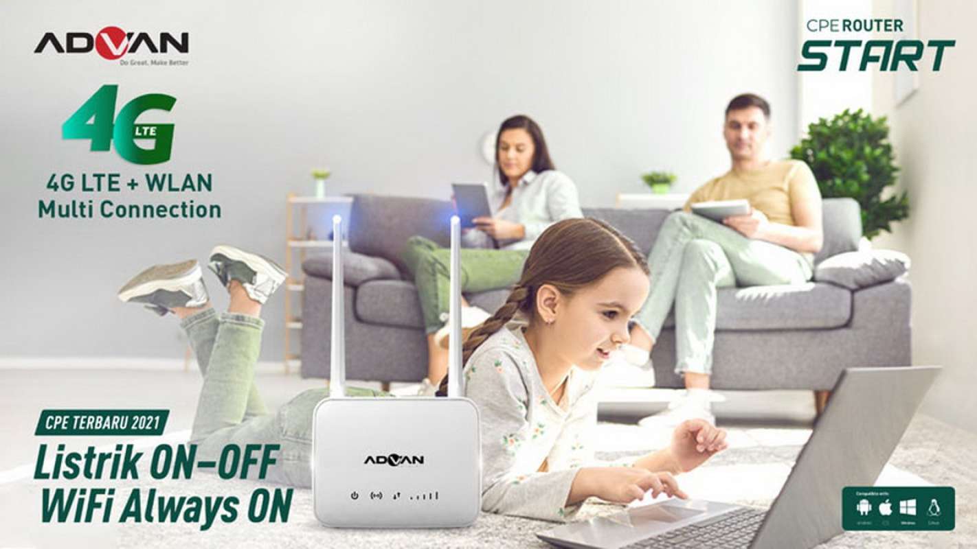 Jual Advan Router Cpe 20 4g Lte + Wlan+ Telkomsel Data 150gb Orbit Di ...