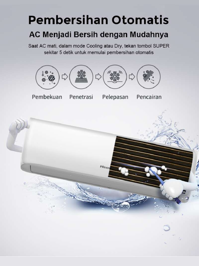 Promo Hisense Ac An12cdg Standard 1.5 Pk Dingin Kilat Cocok Untuk Kamar ...