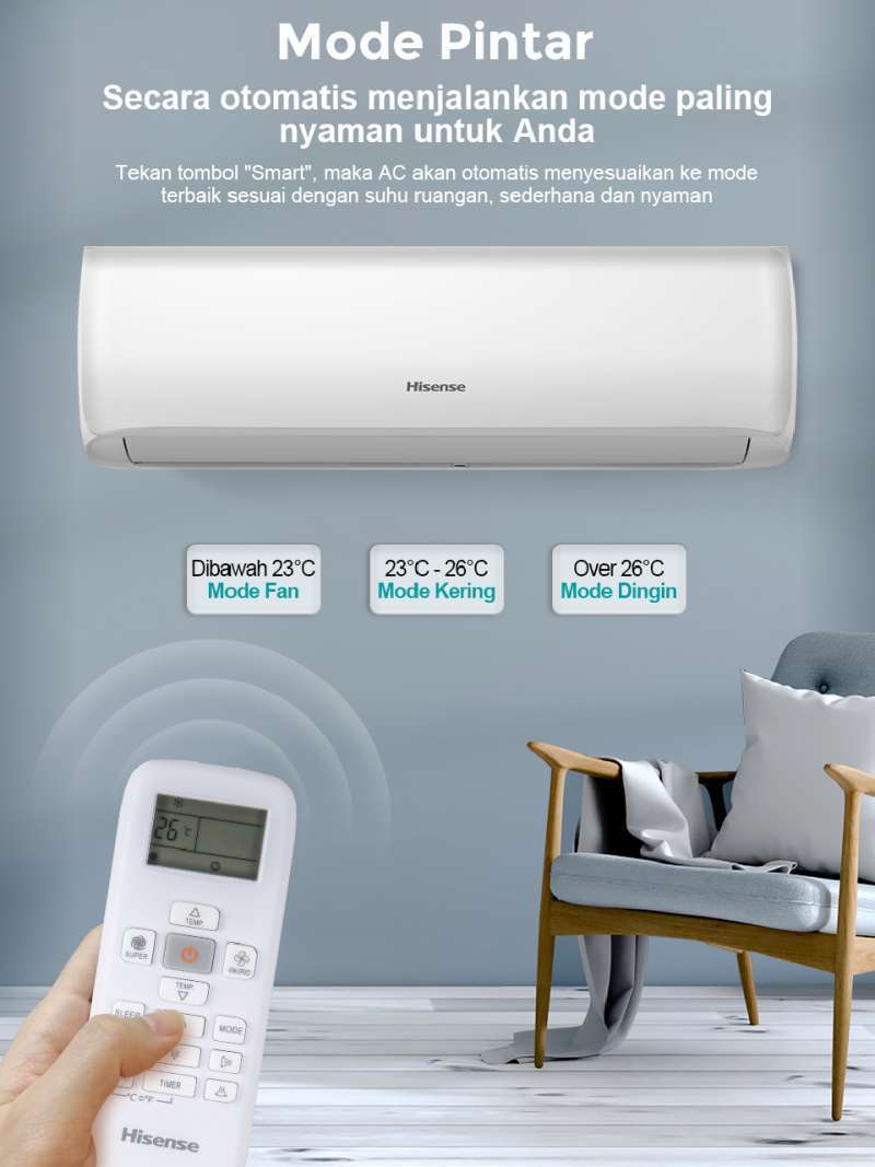 Promo Hisense Ac An12cdg Standard 1.5 Pk Dingin Kilat Cocok Untuk Kamar ...