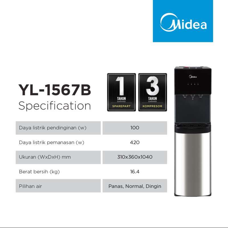 Jual Midea Dispenser Galon Bawah Yl-1567b Bottom Loading Compressor ...