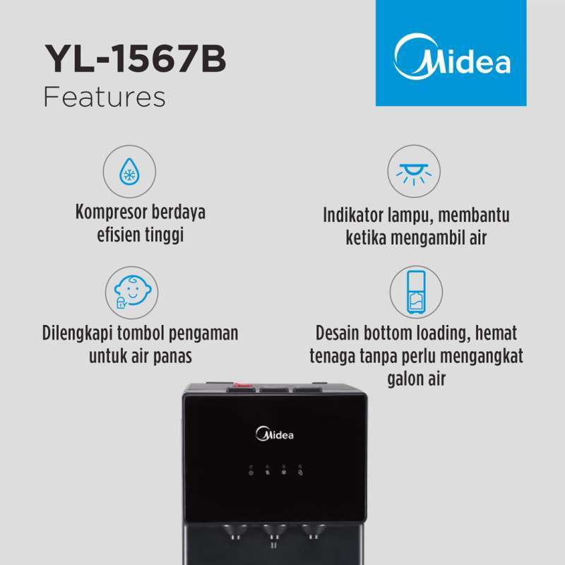 Jual Midea Dispenser Galon Bawah Yl-1567b Bottom Loading Compressor ...