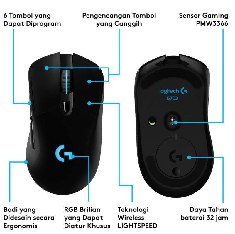 Jual Baru Logitech G703 Wireless Gaming Mouse - Logitech G 703 ...