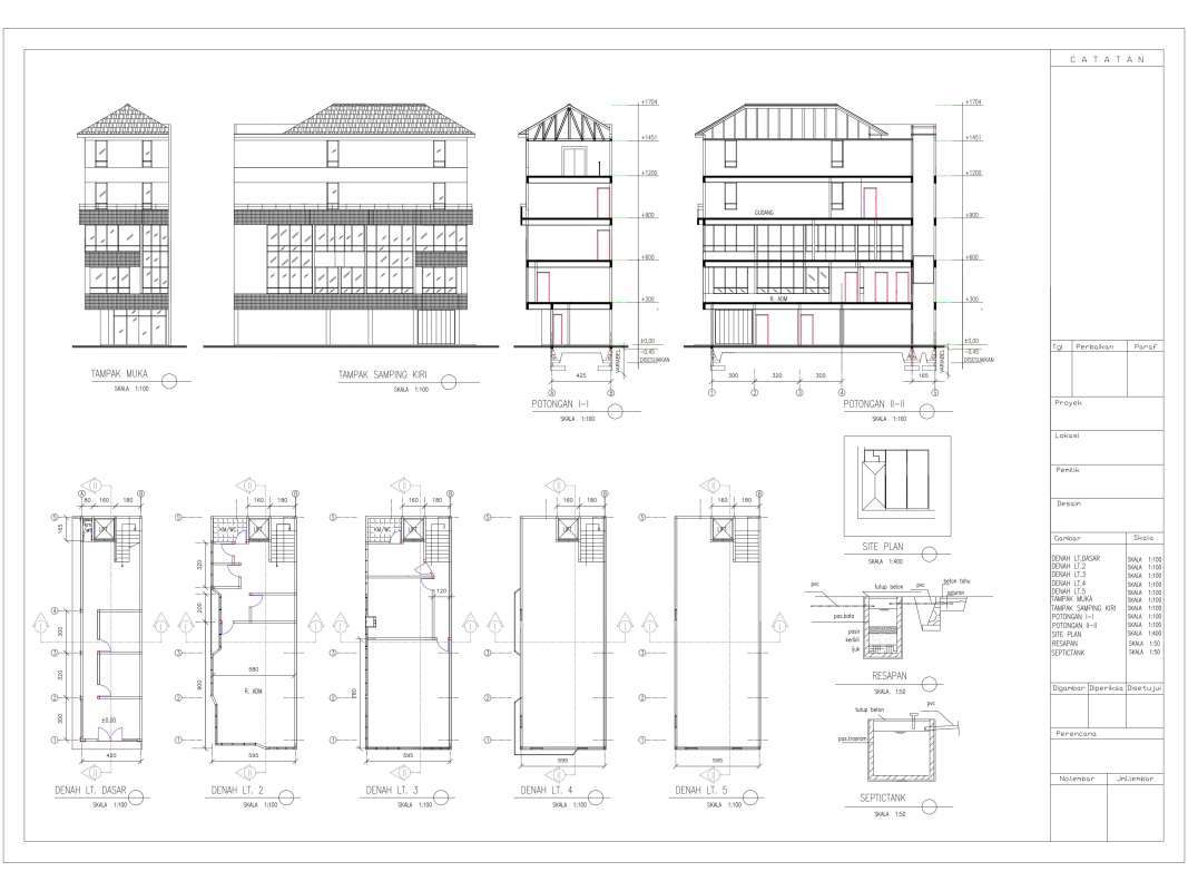 Jual Jasa Gambar (drafting) standar IMB, untuk syarat pengajuan Ijin ...