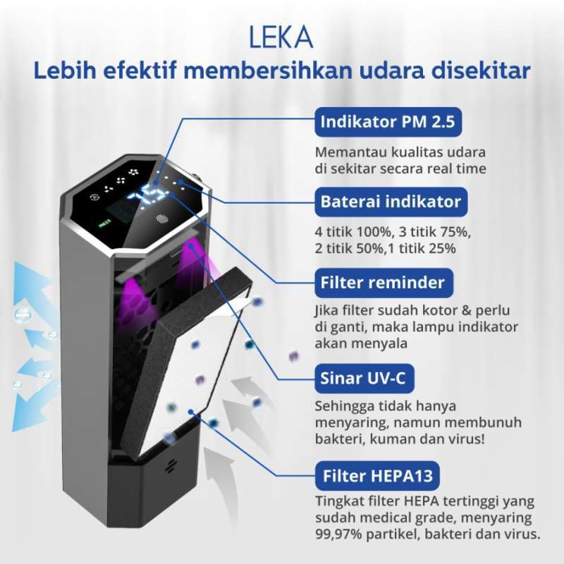 Promo LEKA AP7807 LED Air Purifier - Replacement Filter HEPA13 Diskon ...