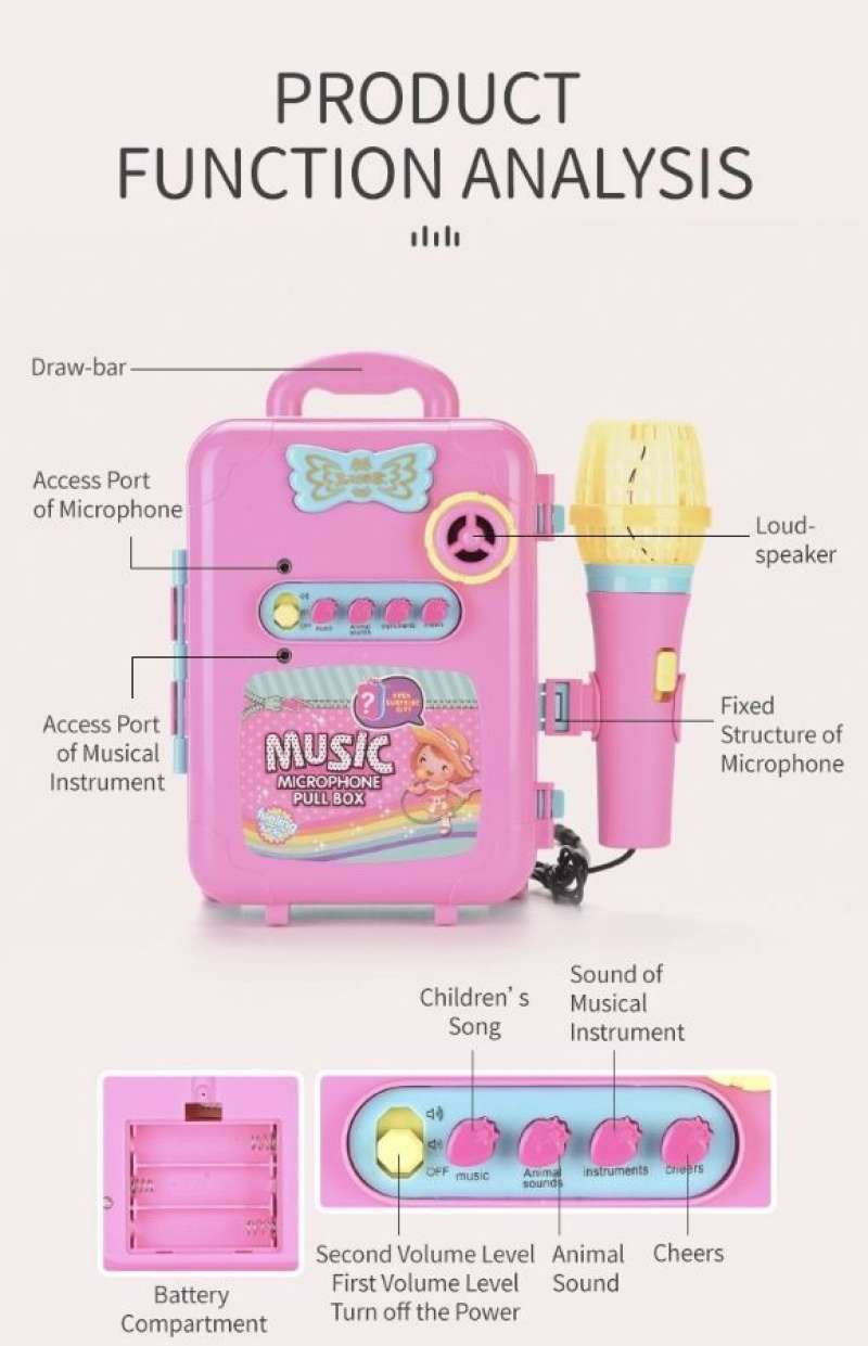 Jual Mainan Alat Bernyanyi Musik Microphone Box di Seller ...