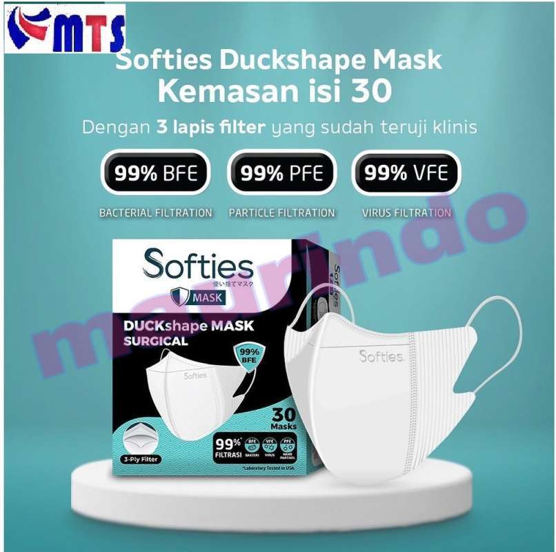 Promo Masker Softies Duckshape Box Surgical 3 Ply Duck Shape Duckbill ...