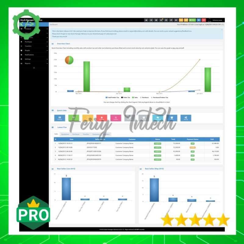 Promo SOURCE CODE POINT OF SALES | STOCK MANAGER ADVANCE | INVENTORY ...