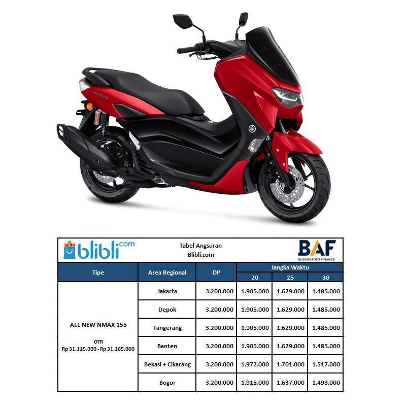 Jual BAF Celebrate Jakarta - Yamaha All New Nmax 155 Standard Version ...