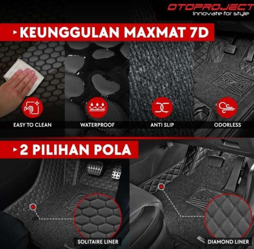 Promo Karpet MAXMAT 7D Toyota All New Yaris Full Bagasi With Coil Mate ...