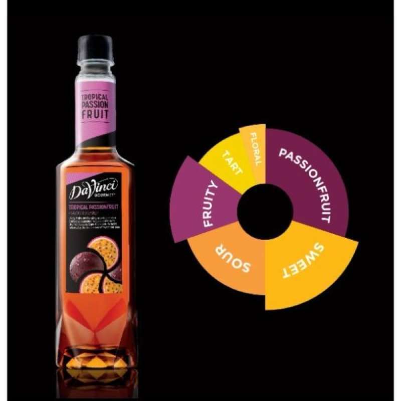 Jual Tropical Passion Fruit Davinci Syrup 750 ml di Seller Samanko ...