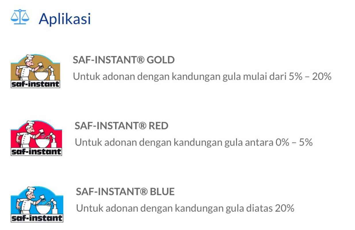 Jual Saf Instant Red, Dry Yeast Ragi Kering Instant Per 500 Gr Di ...