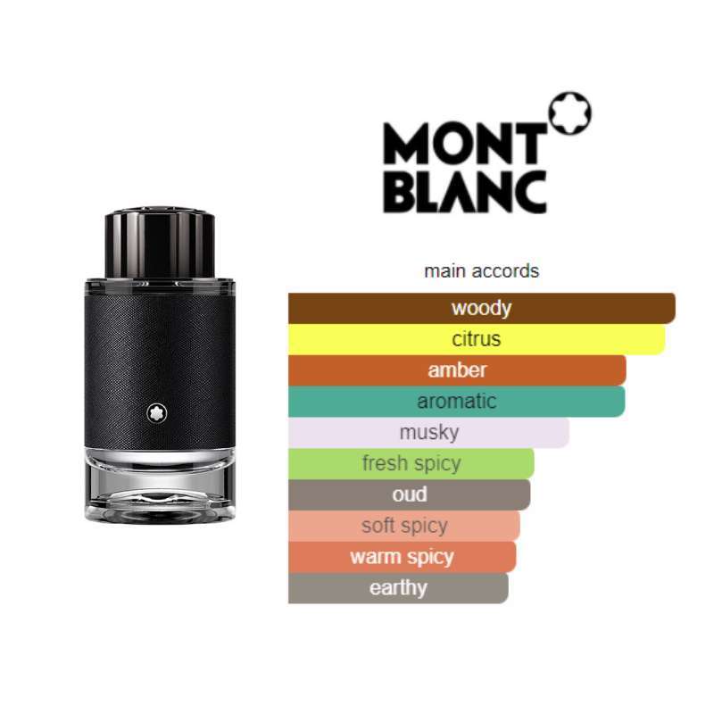 Jual Montblanc Explorer Man – 100 Ml Di Seller Zataru Official Store ...