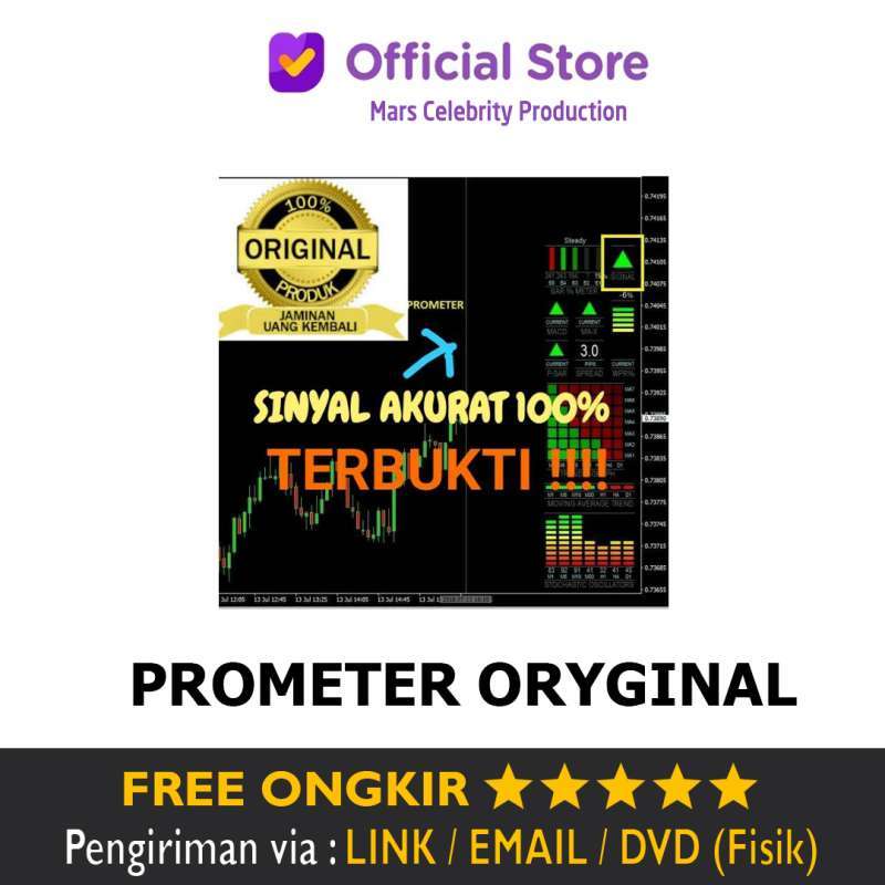 Jual Paket PROMETER ORYGINAL INDIKATOR PROVITS PROFIT KONSISTEN ...