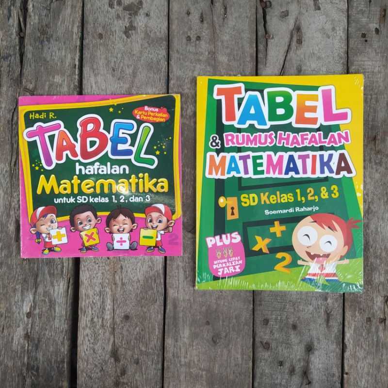 Jual Tabel Dan Rumus Hafalan Matematika Sd Kelas 1,2,3 Di Seller ...