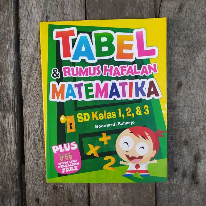 Jual Tabel Dan Rumus Hafalan Matematika Sd Kelas 1,2,3 Di Seller ...