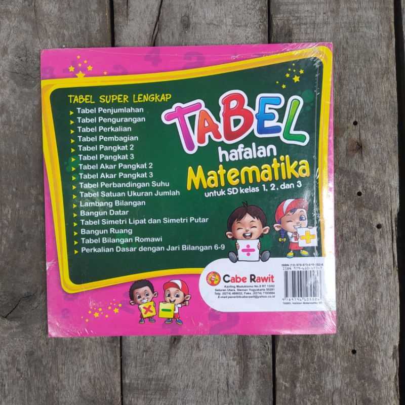 Jual Tabel Dan Rumus Hafalan Matematika Sd Kelas 1,2,3 Di Seller ...