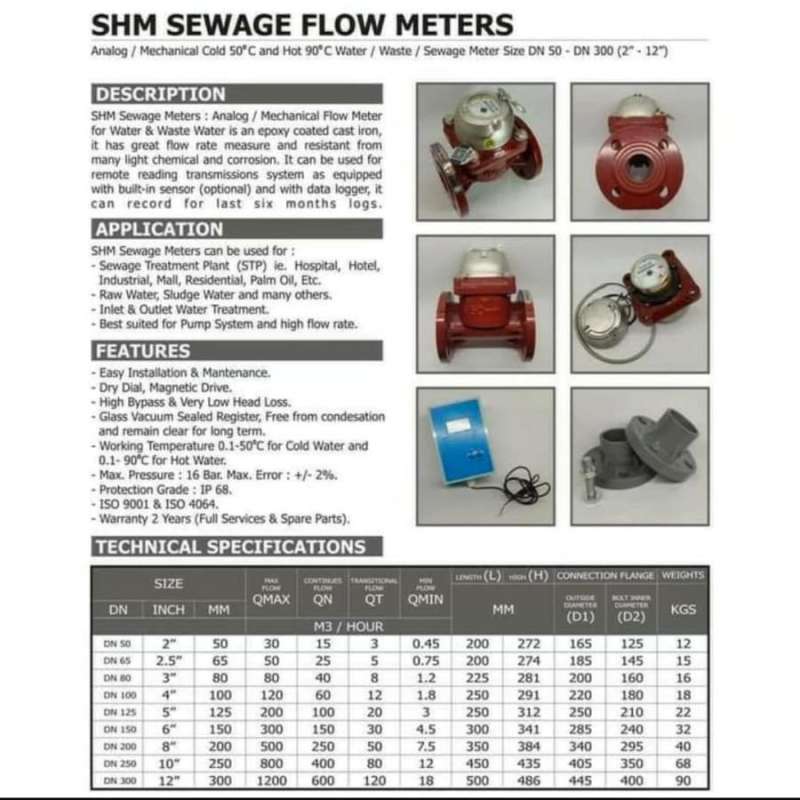 Jual Flow meter shm 3 Flow meter Air Limbah di Seller Mitra Jaya Teknik ...