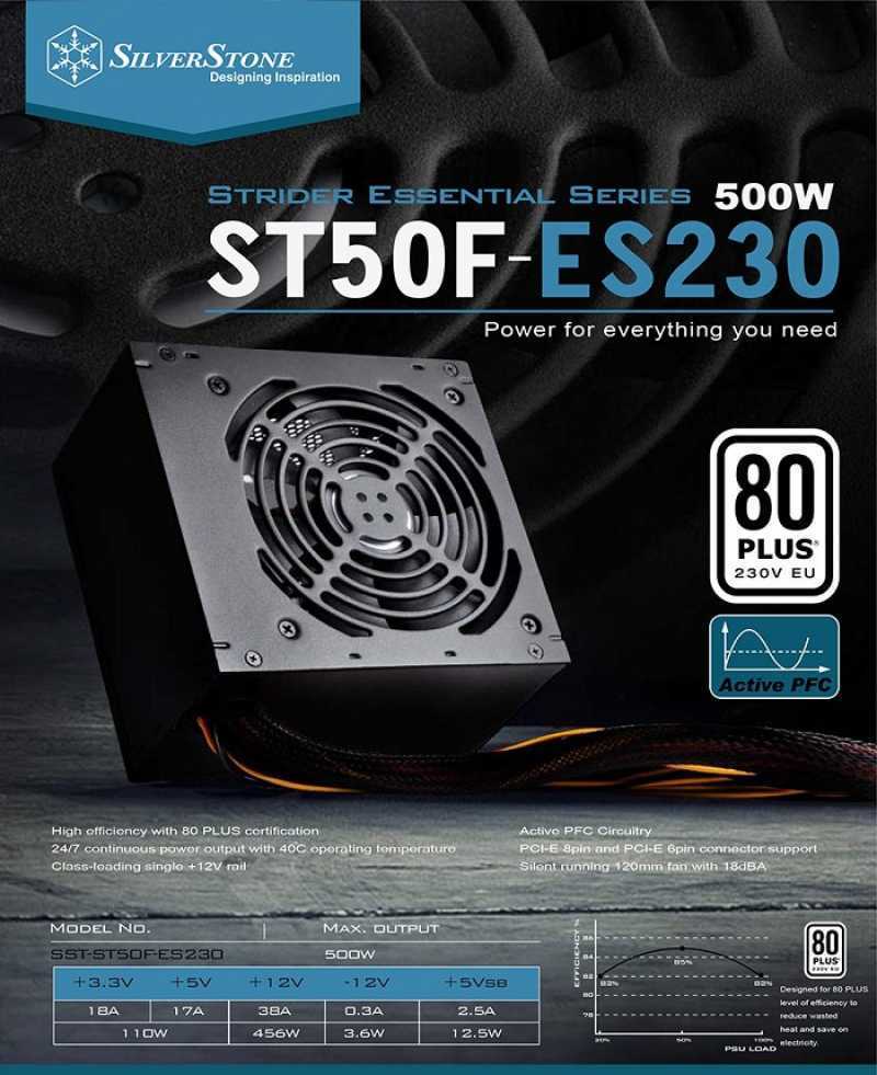 Jual SilverStone ST50F-ES230 500 watt 80 Plus PSU Power Supply di ...